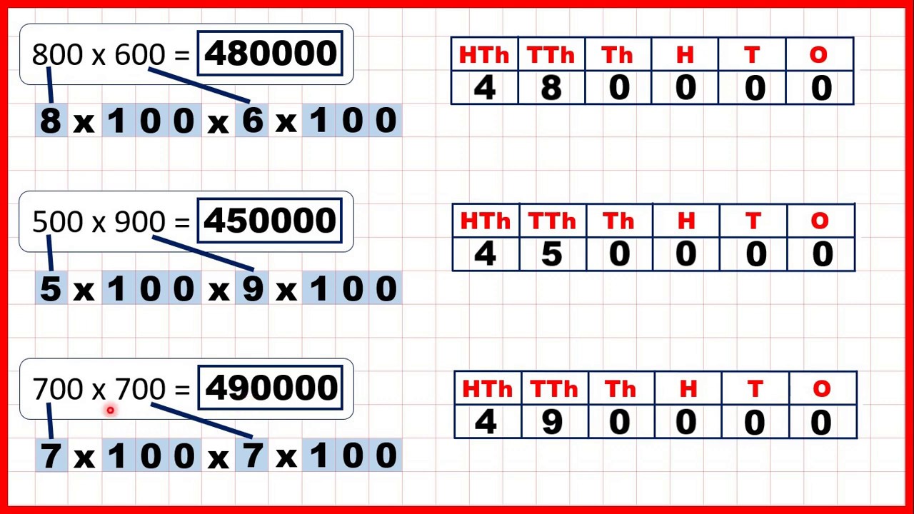 Multiply two multiples of 100 | Multiplication | Year 5 - YouTube