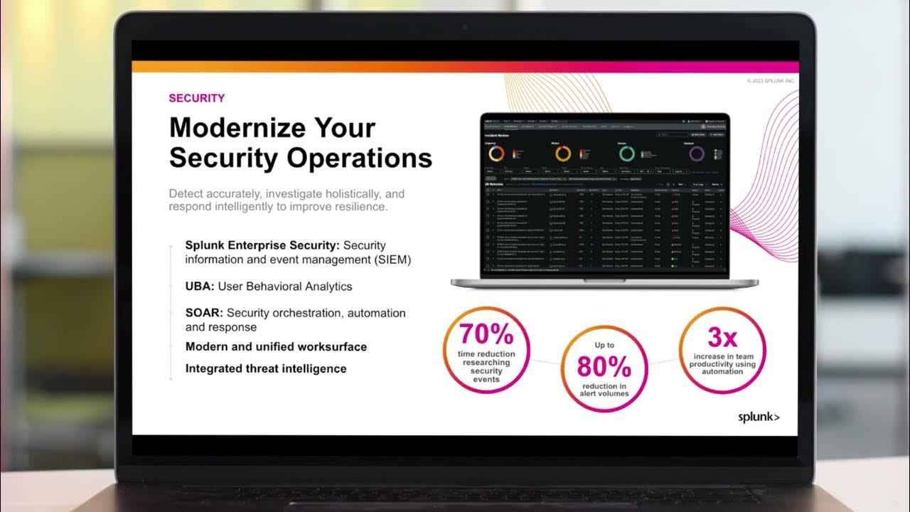 Introduction to the Splunk Platform - YouTube