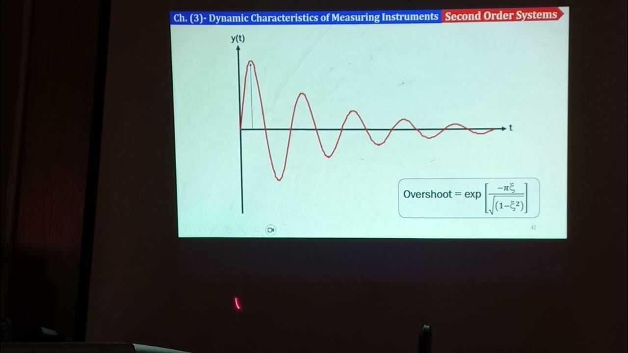 measurement and instrument - lecture 6 - dynamic characteristics of measuring instruments - YouTube