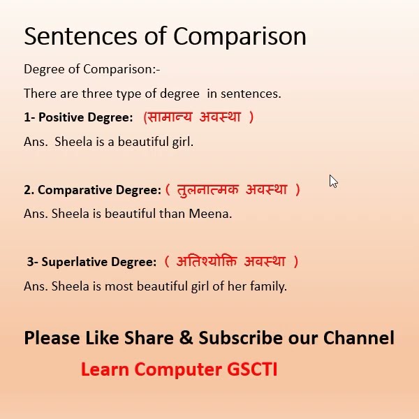 Sentences Of Degrees Degrees in Sentences #shortsvideo #shortsfeed # ...