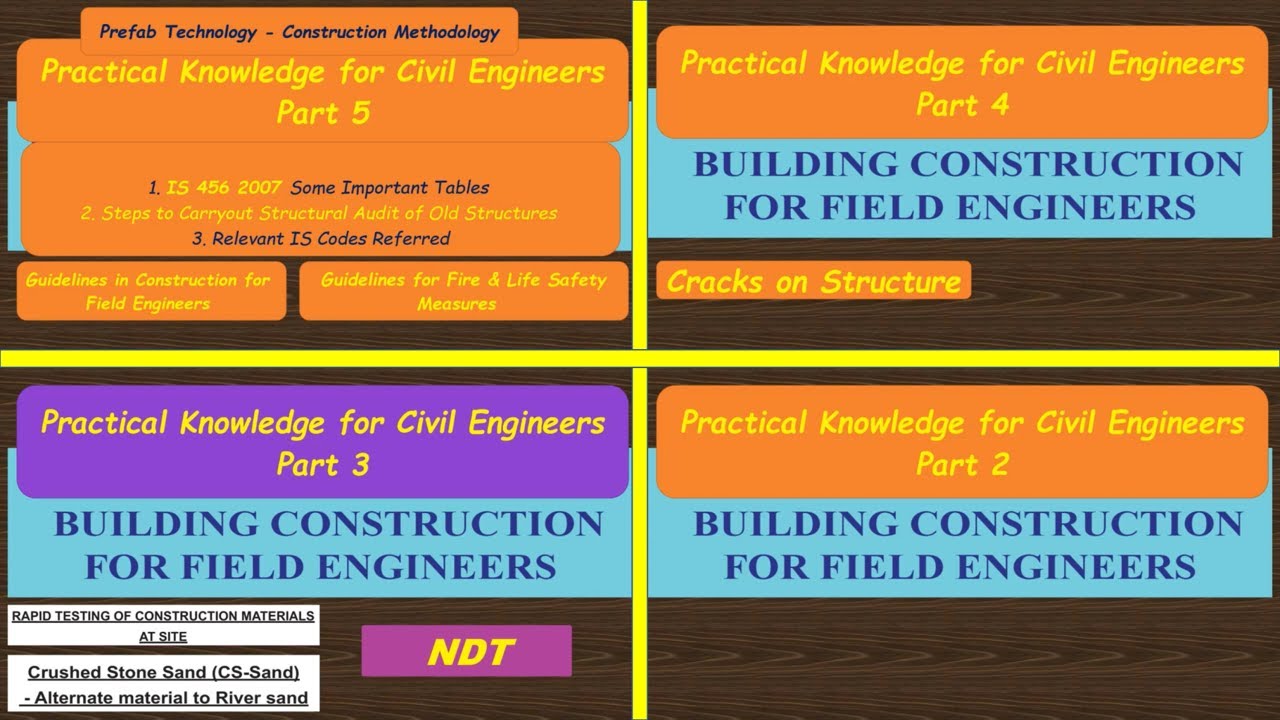 Practical Knowledge for Civil Engineers Part 3 to 5, Very Important ...