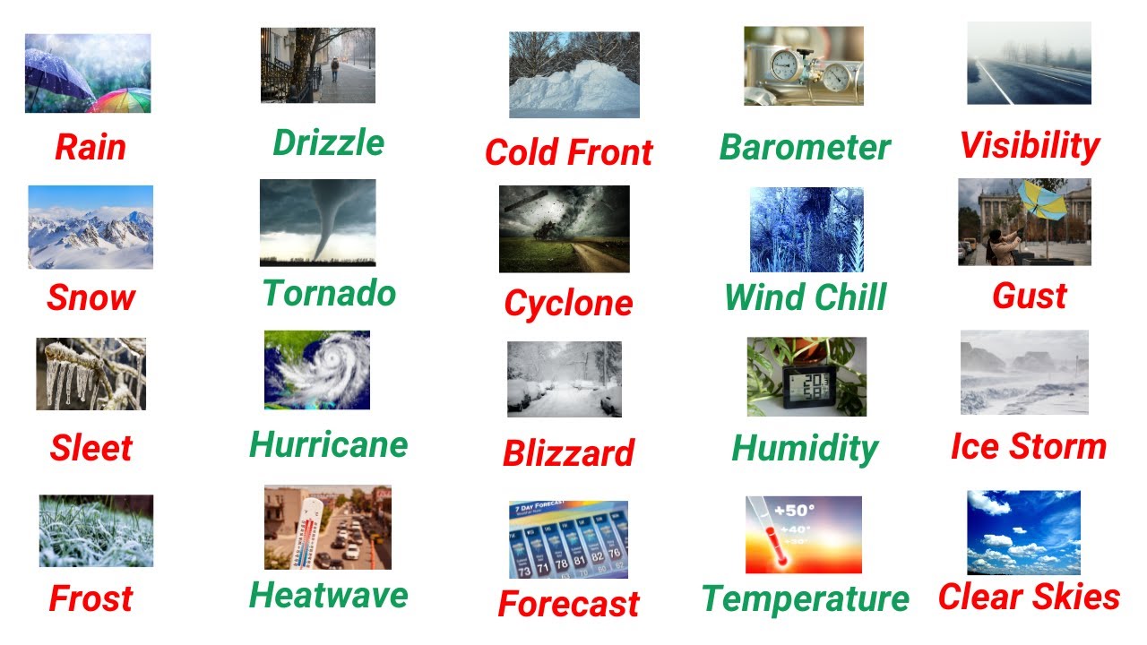 weather terms, english vocabulary, weather vocabulary, season name, high temperature #alokiq ...
