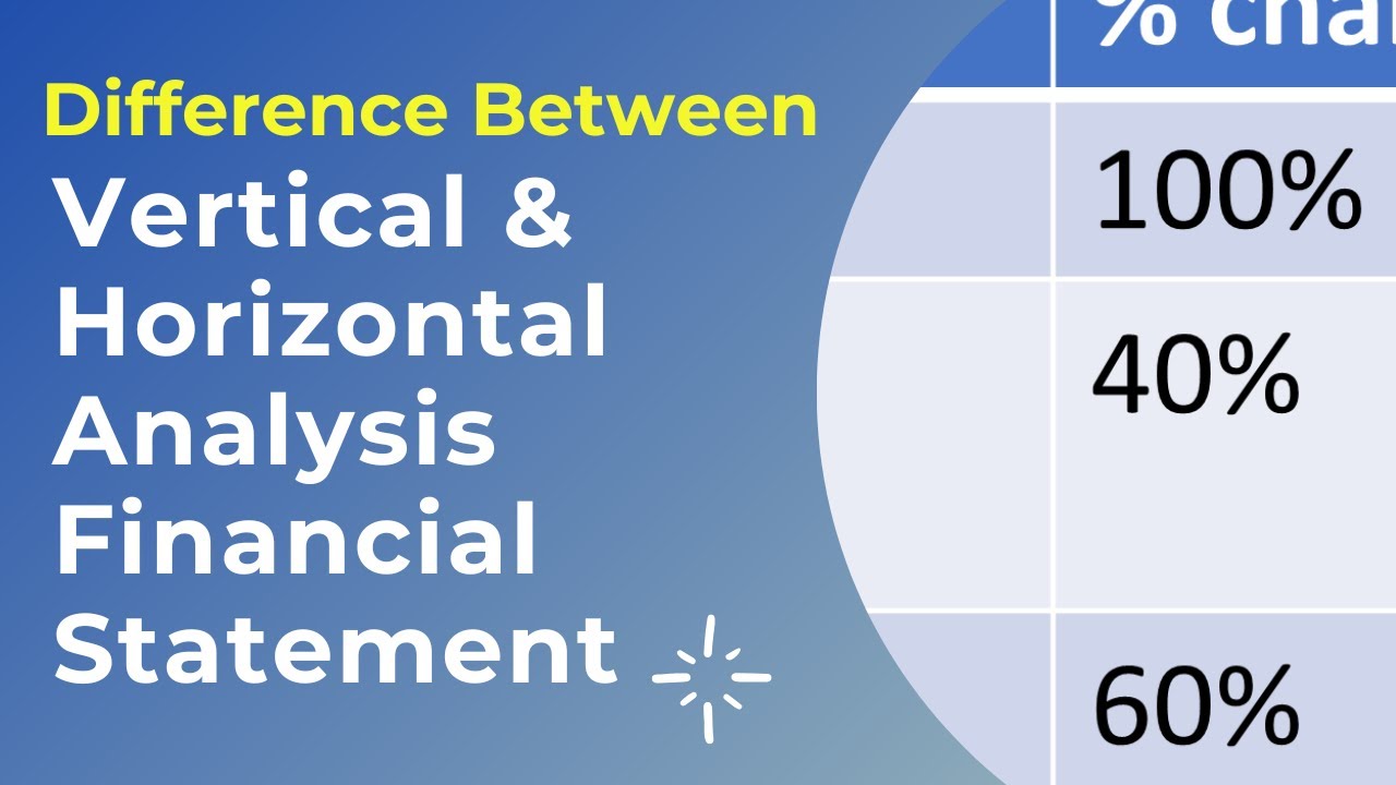 Difference Between Horizontal & Vertical Analysis of Financial ...