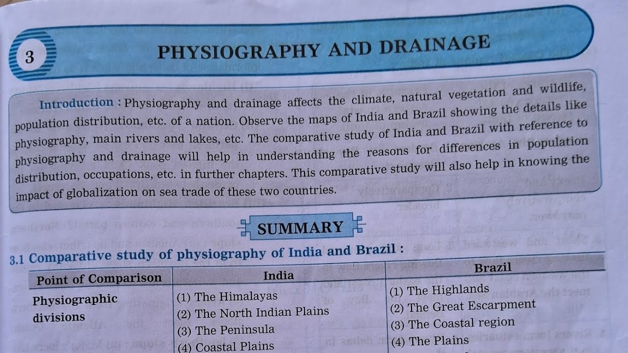 3.Physiography and Drainage / Std 10th Geography Digest Notes - YouTube