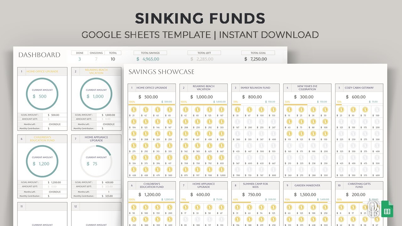 Sinking Funds - Google Sheets Template - YouTube