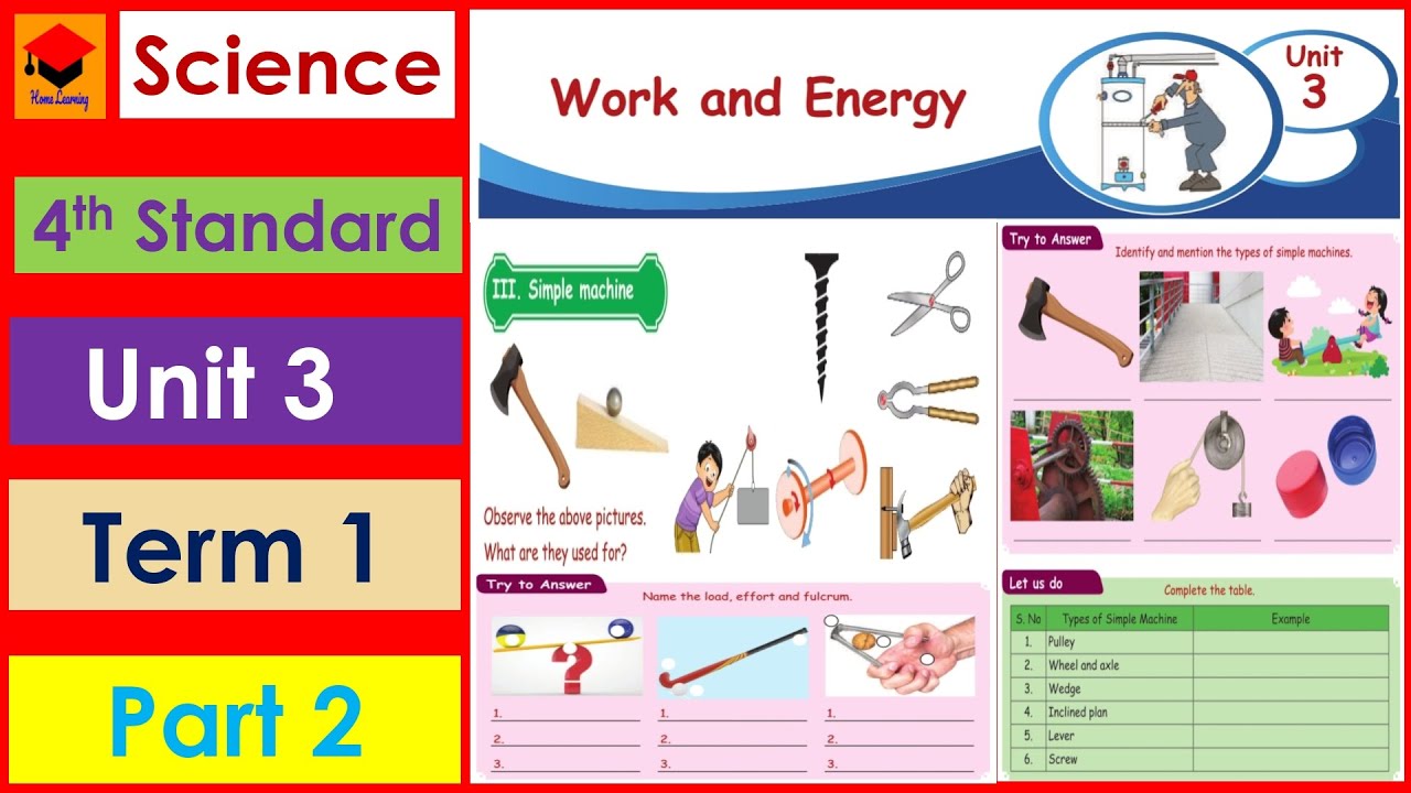Work and Energy- part 2- 4th Std- Science- Unit 3- Pages 107 to 111 ...