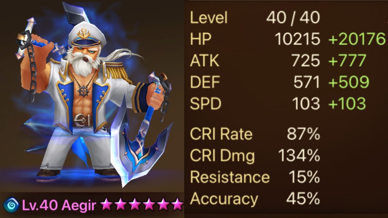 Summoners War: Aegir Showcase! He's A Solid Single Target Control Unit ...