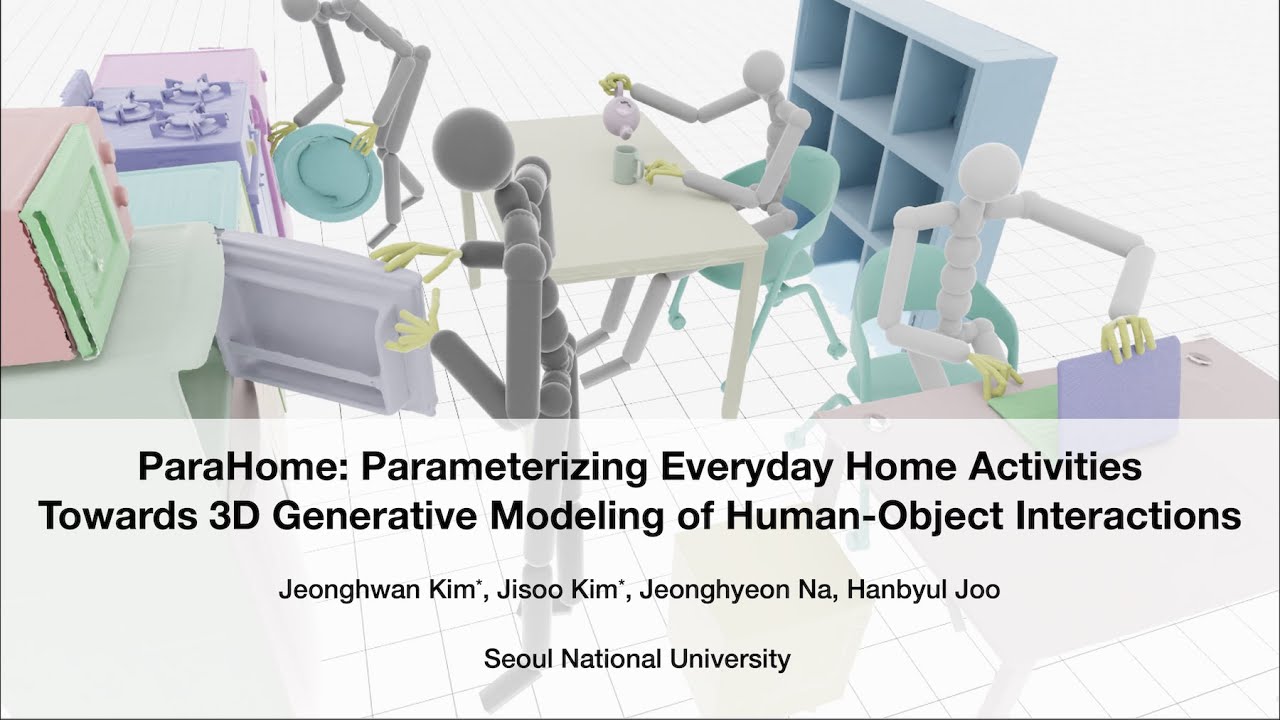 Parameterizing Everyday Home Activities Towards 3D Generative Modeling ...