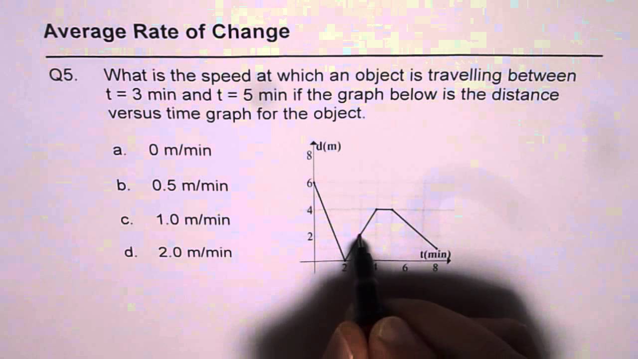Q5 Determine Average Speed From The Distance Time Graph YouTube Q5 Determine Average Speed From The Distance Time Graph YouTube