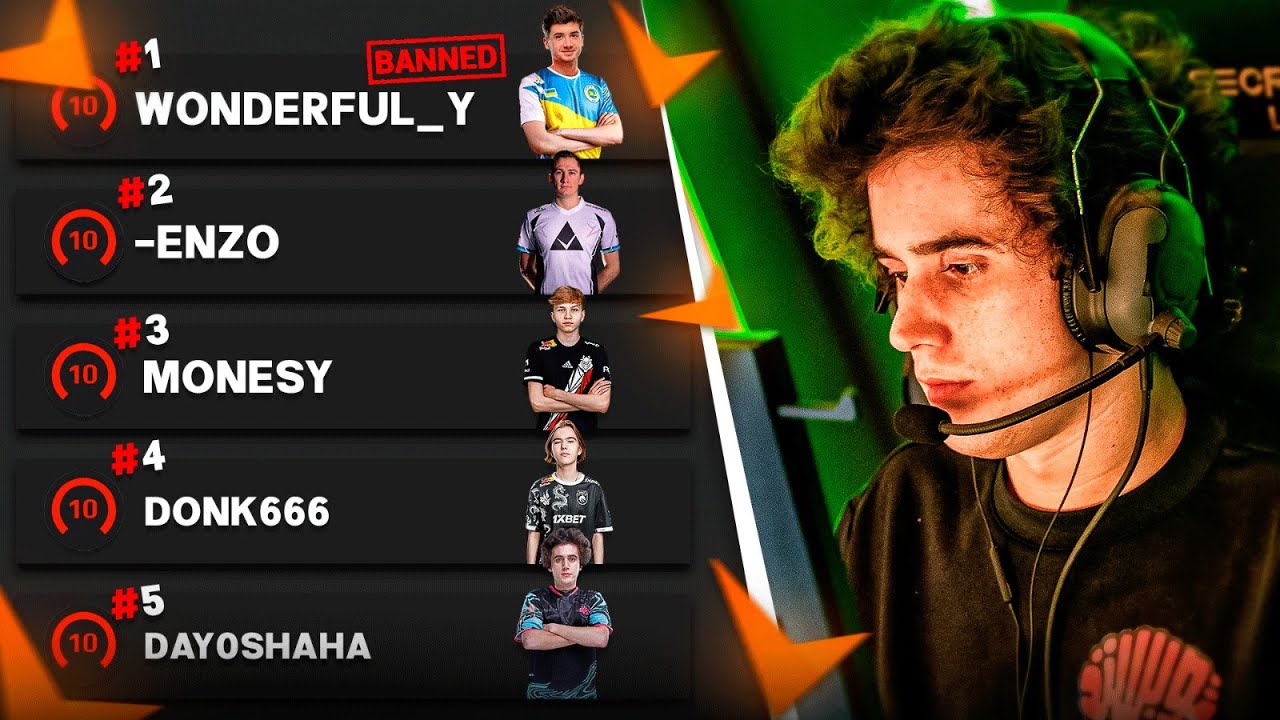 day0s (RANK 3 ELO FACEIT) - CS2 FEW GAMES HIGHLIGHTS - YouTube