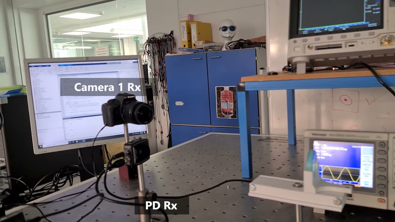 Optical Camera Communication - YouTube