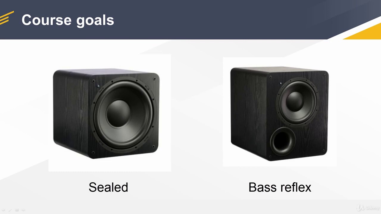 Acoustics 101 : Speaker design basics and enclosure design - learn ...