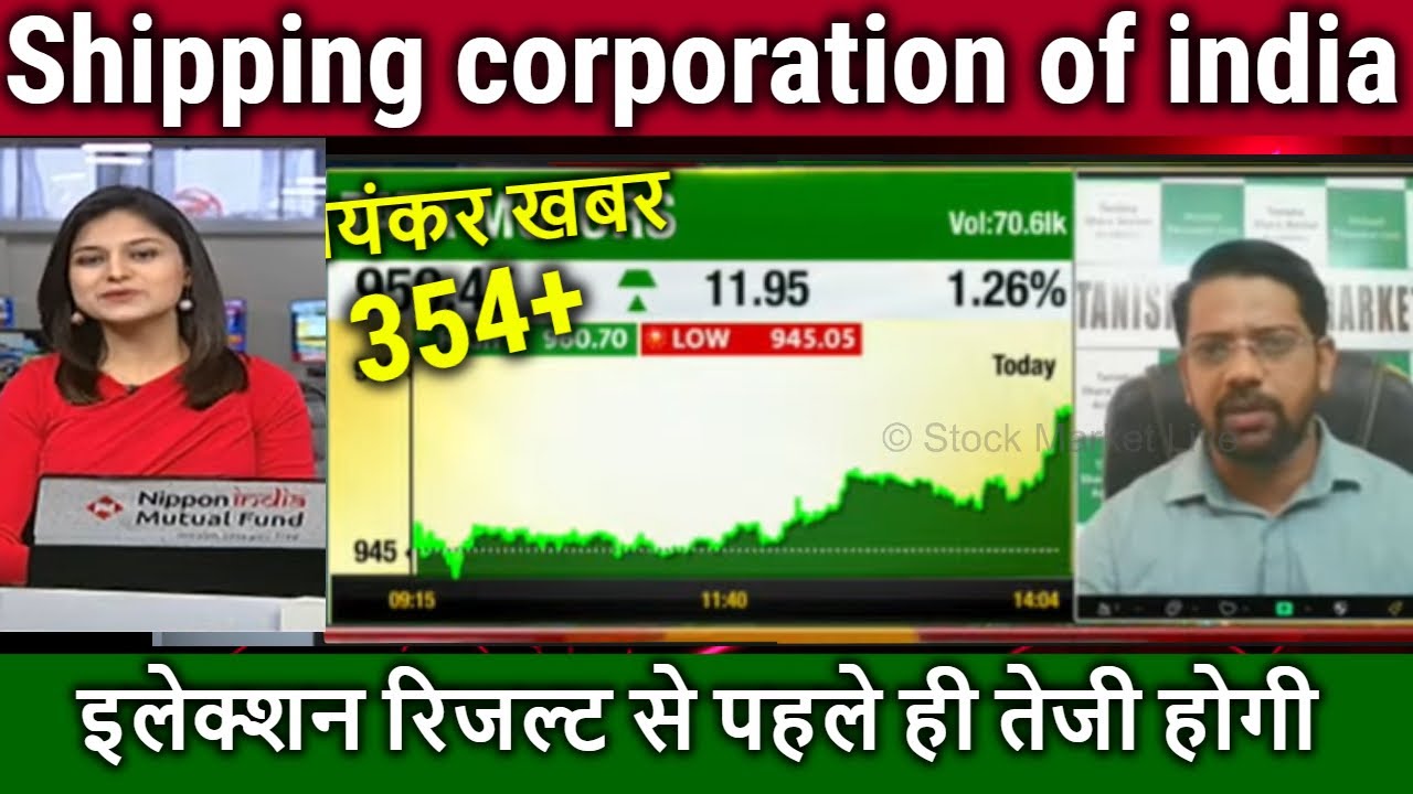 Shipping corporation of india share latest news,stock analysis, price ...