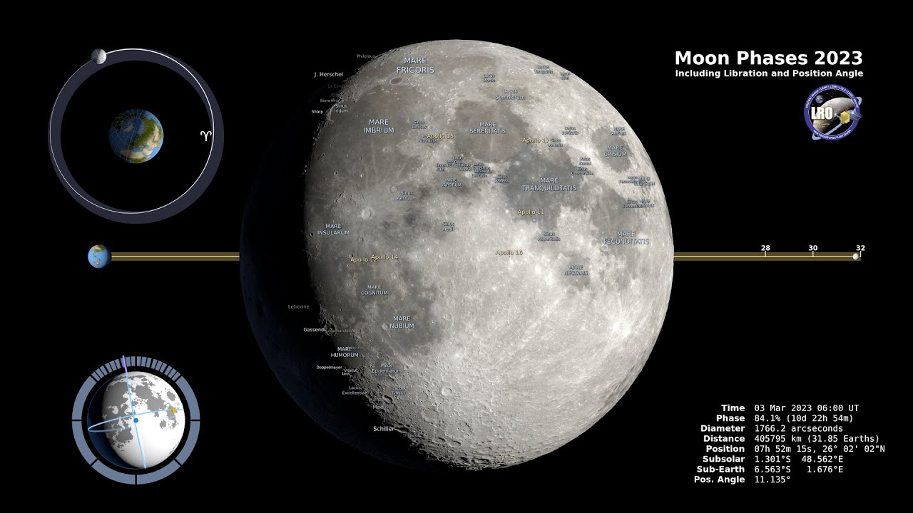 NASA / Moon Phases 2023 / 4K UHD / With Music - YouTube