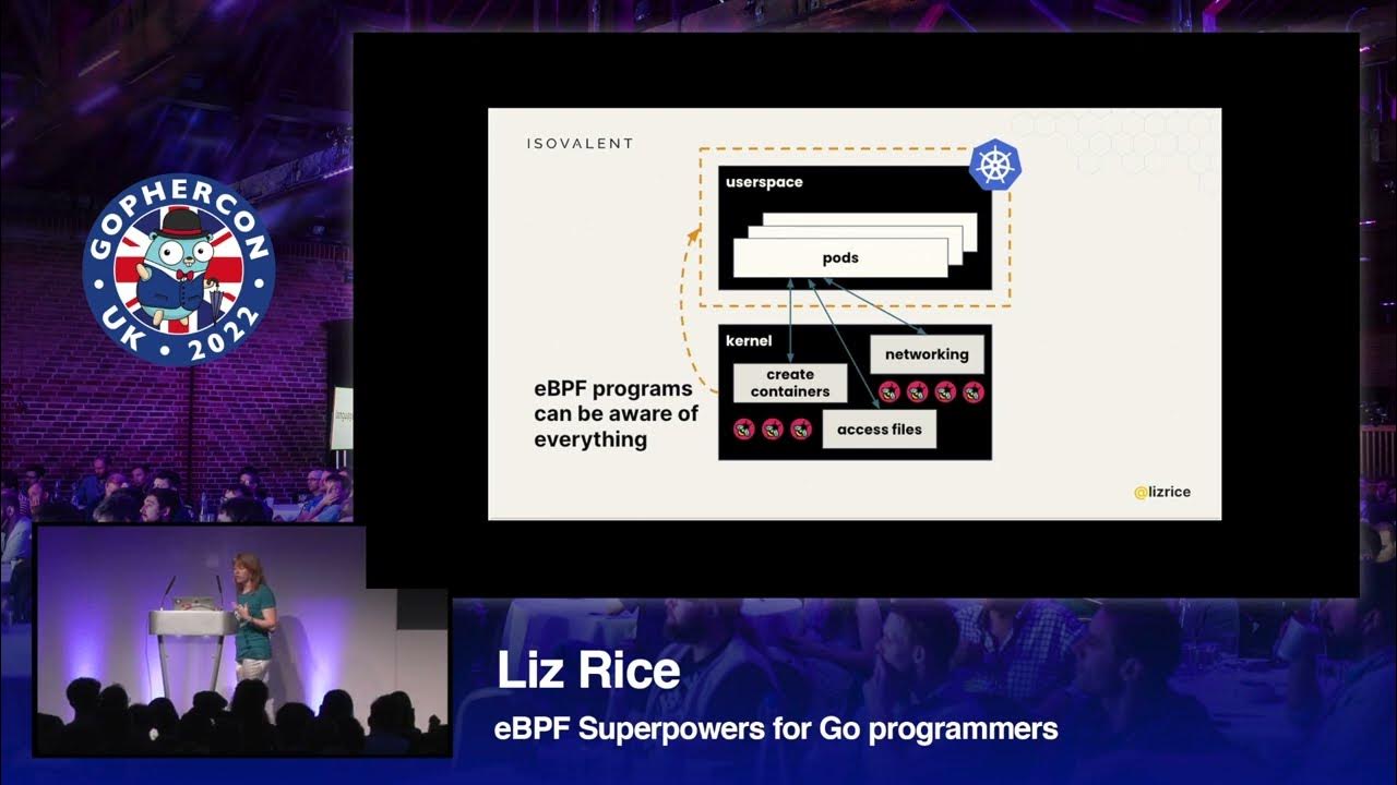 eBPF Superpowers for Go programmers - Liz Rice - YouTube
