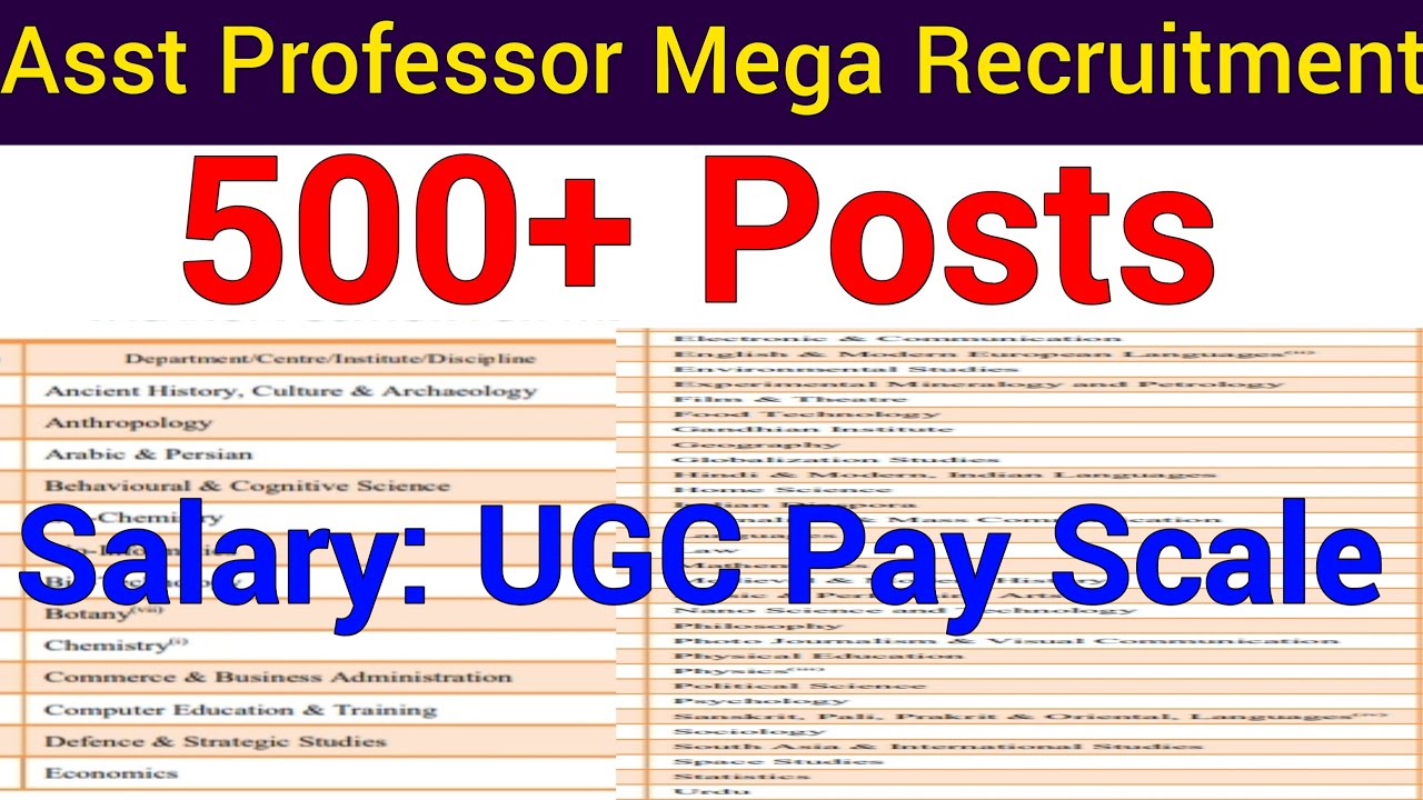 550 + Assistant Professor Mega Recruitment 2021 I UGC PAY LEVEL 10 I ...