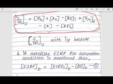 Input and Output back off concept in Satellite Communication - YouTube