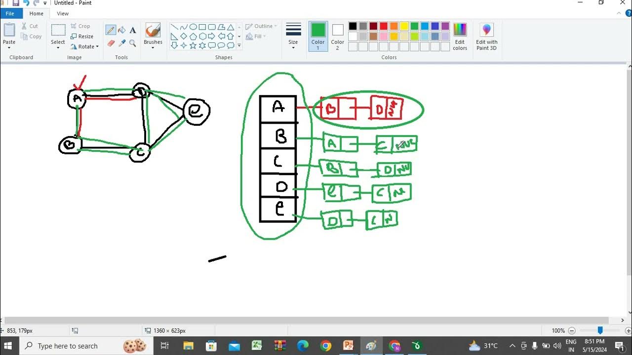 Data Structures | Graphs | Adjacency List - YouTube