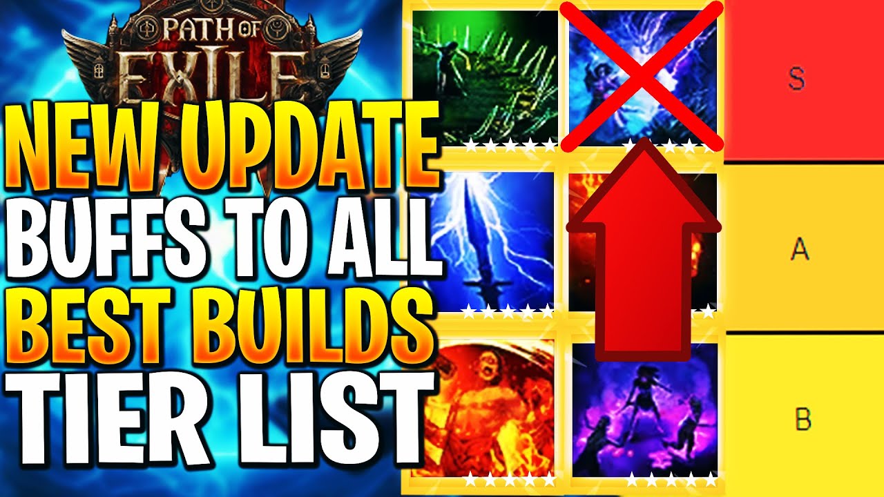 POE 2 BUILDS TIER LIST IN 0.3.0! NEW HUGE BALANCE CHANGES! - YouTube