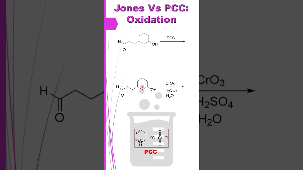 Pcc Reaction