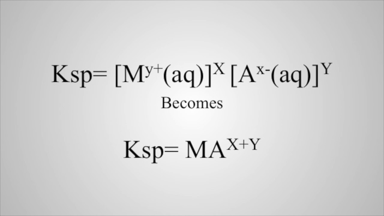 How to solve for Molar Solubility from ksp - YouTube