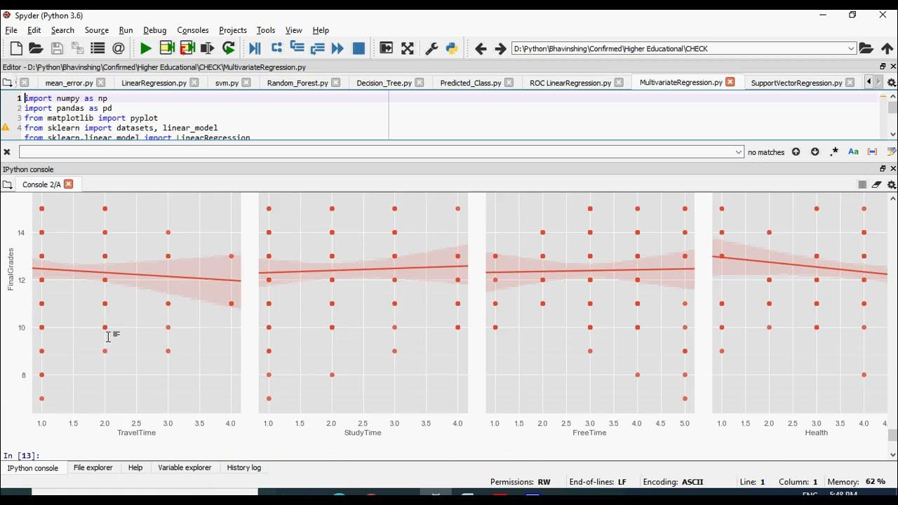 Academic Performance Prediction Based on Multisource, Multifeature Behavioral Data - YouTube