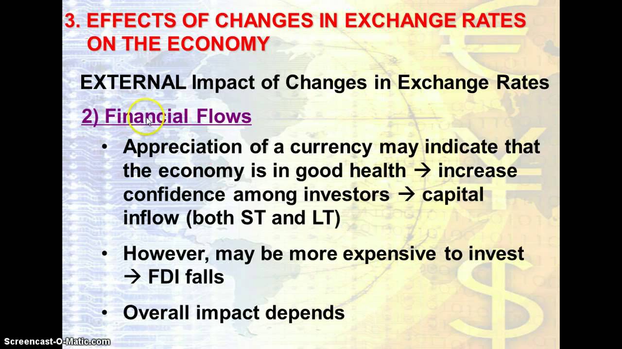 Effects Of Changes In Exchange Rates YouTube effects-of-changes-in-exchange-rates-youtube