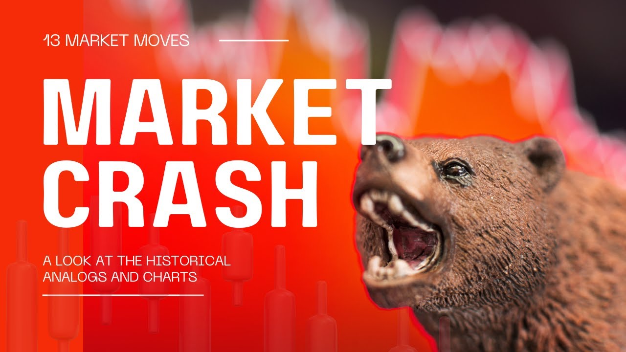 MARKET CRASH a look historic analog and chart patterns - YouTube