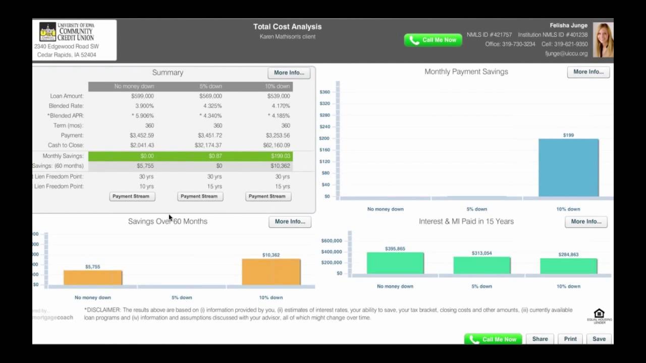 QUICK HIT: "How to Deliver Mortgage Coach Value to Realtors" featuring ...