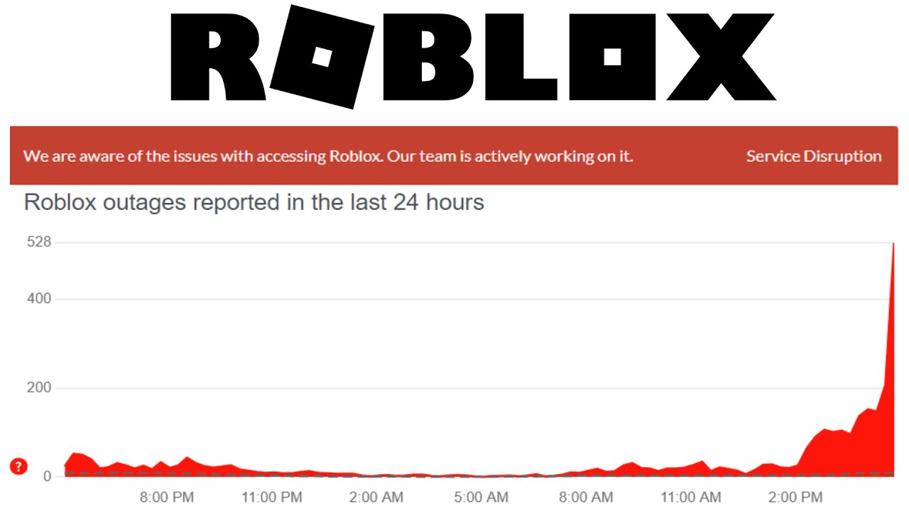 Roblox is Down | New Pet Sim X Gifts Update! - YouTube