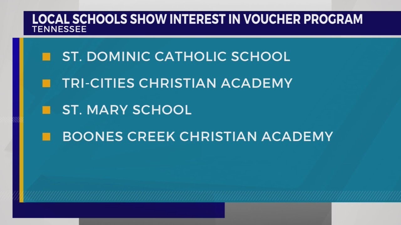 Four local private schools have shown interest in voucher program so ...