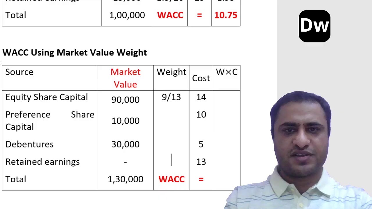 Lecture 11 - Cost of Capital - Part 3 - Financial Management - MBA ...