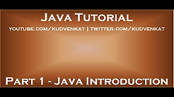 Java tutorial for beginners - YouTube