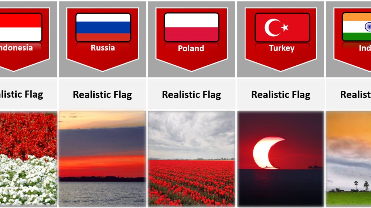 Realistic Flags of different countries - YouTube