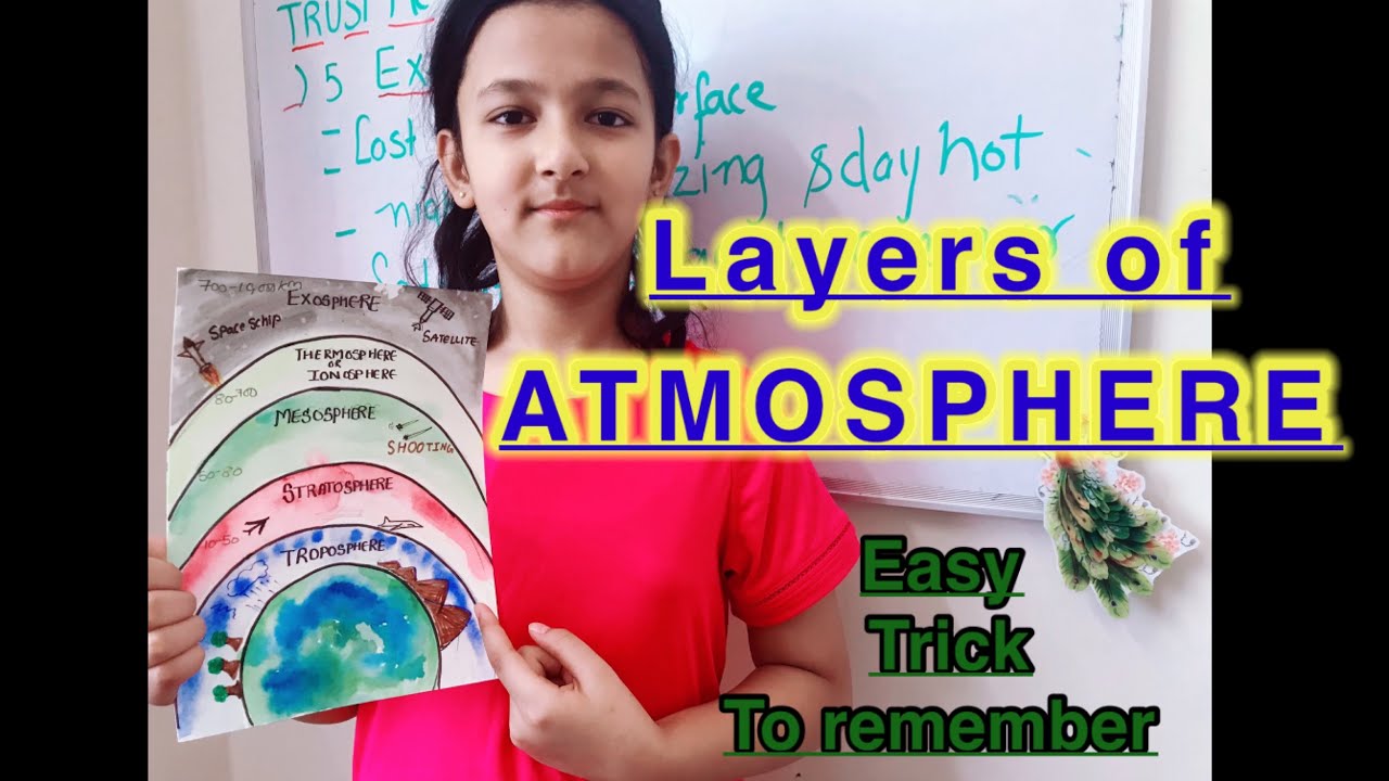 Layers of atmosphere//what is atmosphere by trick //video for ...