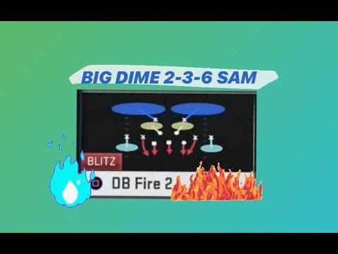 Fastest Dual Edge 5 Man Blitz | Win More WL Games | Madden 20 - YouTube