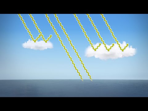 How Does Climate Change Affect Cloud Formation