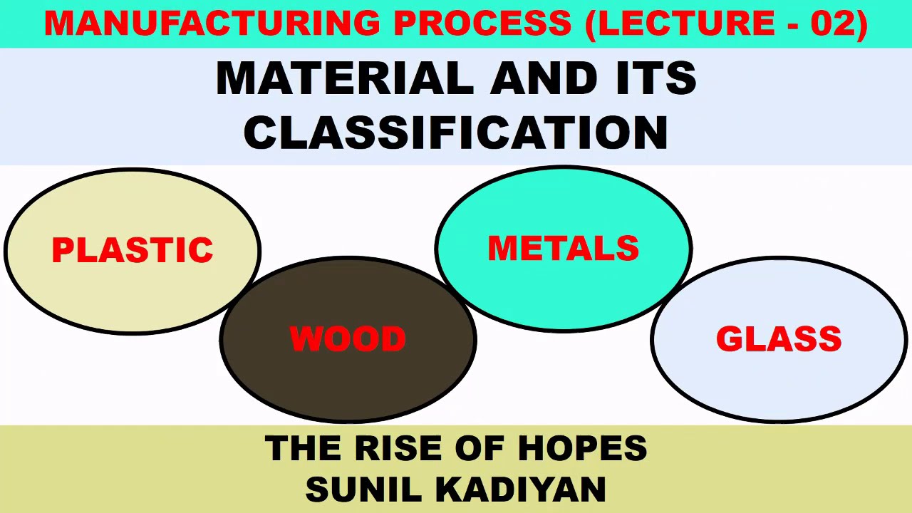 MATERIAL & CLASSIFICATION OF MATERIAL - YouTube