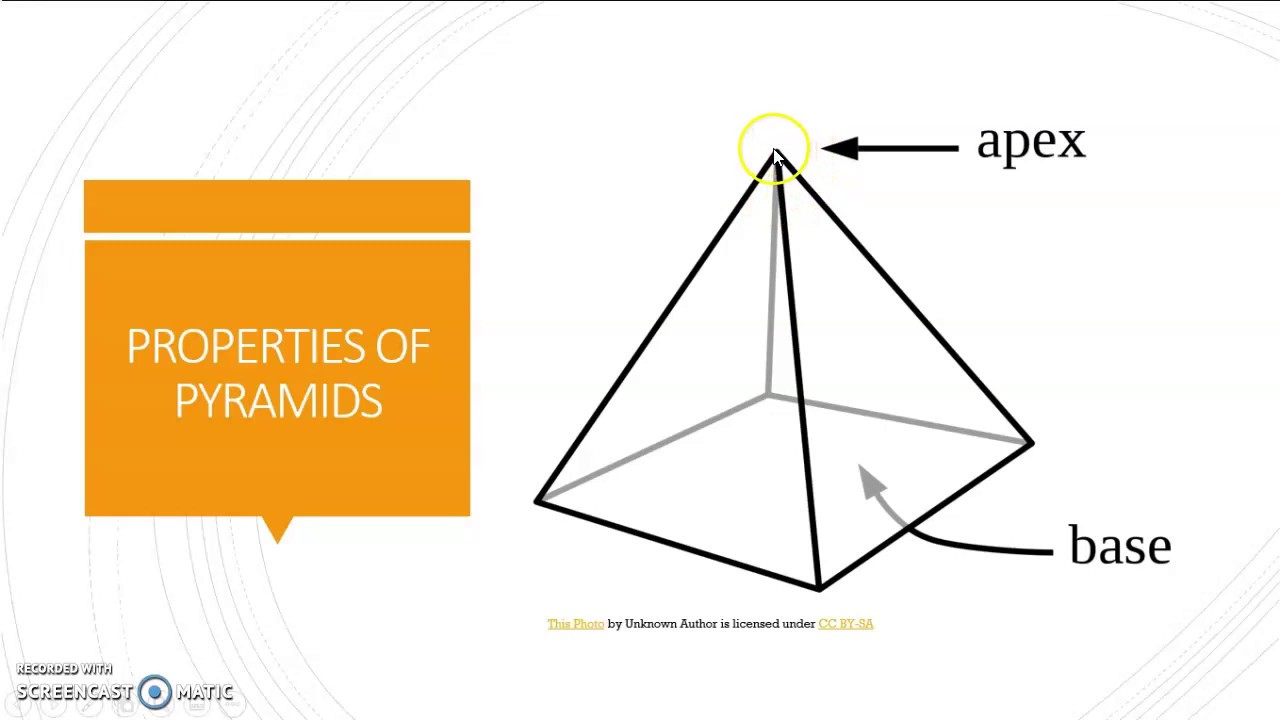 3-D OBJECTS PYRAMIDS GRADE 6 TERM 2 - YouTube