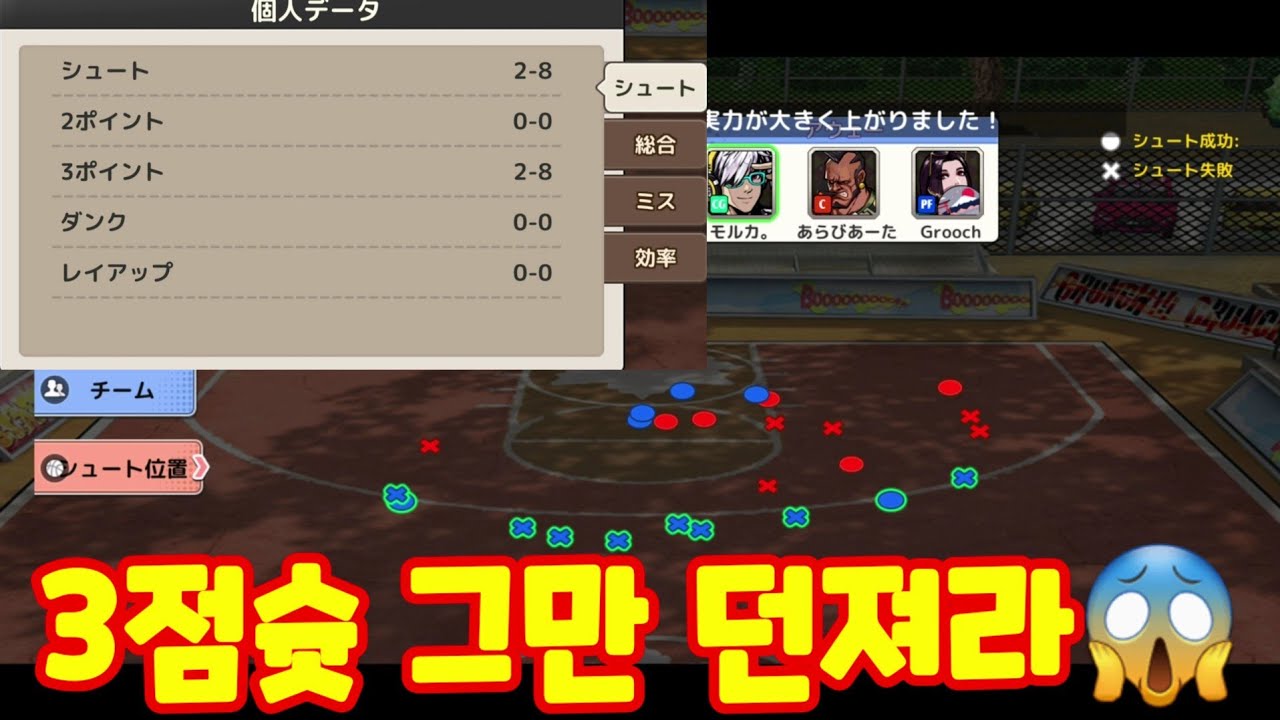 슈팅가드 빙의된 콤보가드😱 Youtube