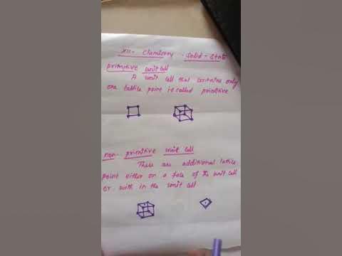 XII - Chemistry - ( primitive & non primitive unit cell) - YouTube