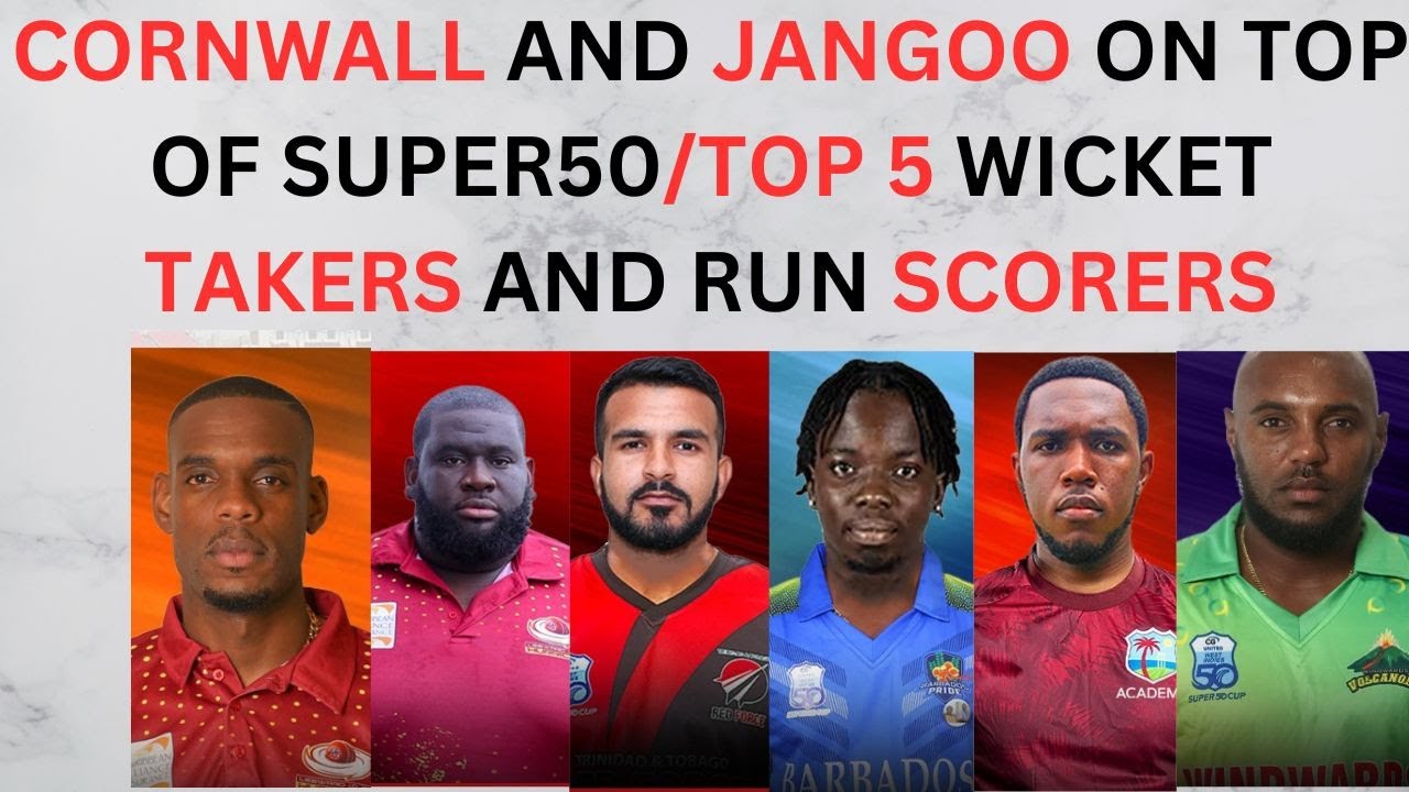 These are the top performers coming out of Super50 2024/Charles ...