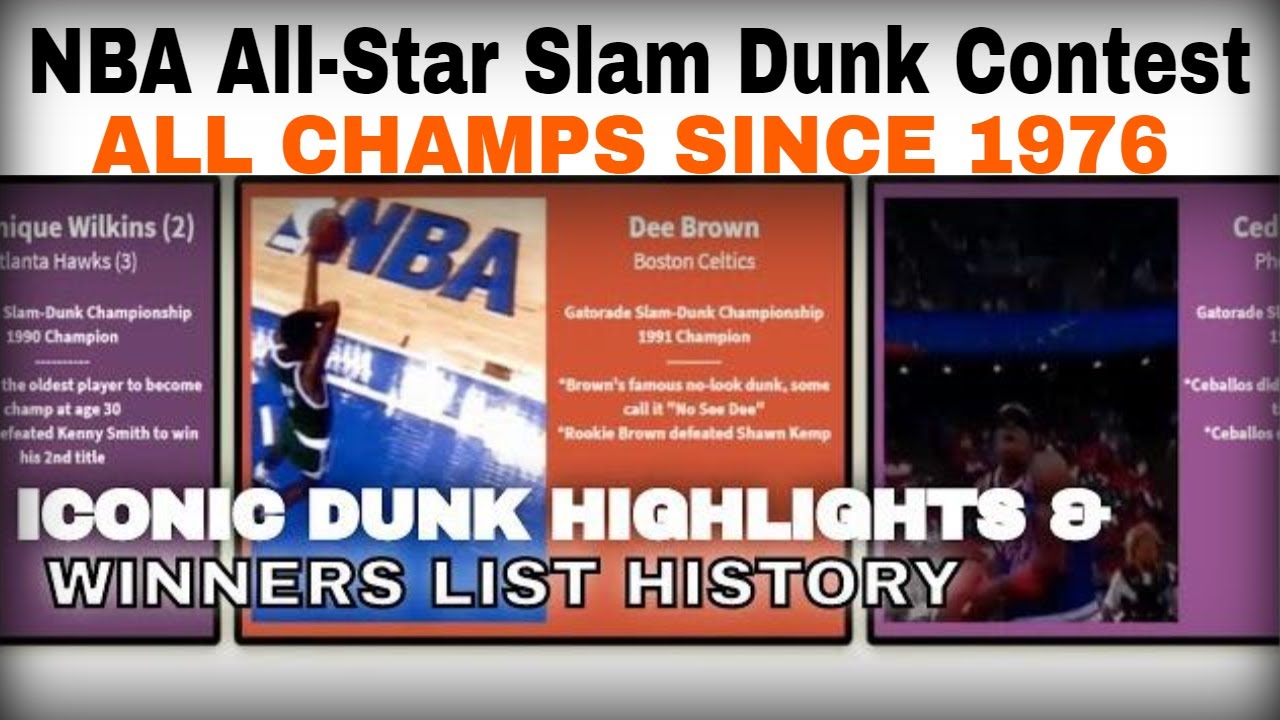 NBA Slam Dunk Contest ALL Winners Since 1976 | NBA All-Stars Slam Dunk ...