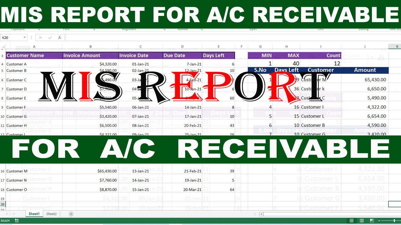 Excel MIS Report for Account Receivable by learning Center in Urdu ...