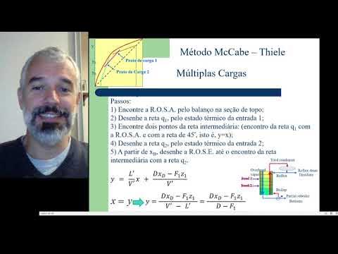 Aula 9 - Destilação Binária: Método Gráfico de McCabe Thiele - Parte 2 ...