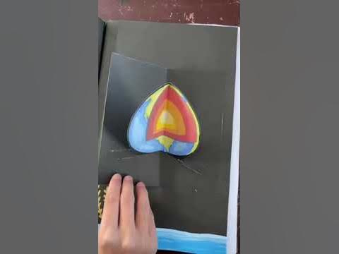 Pop Up Book Lapisan Bumi / Scarp Book Lapisan Bumi - SMAN 5 Takalar - X PIA 1 - YouTube