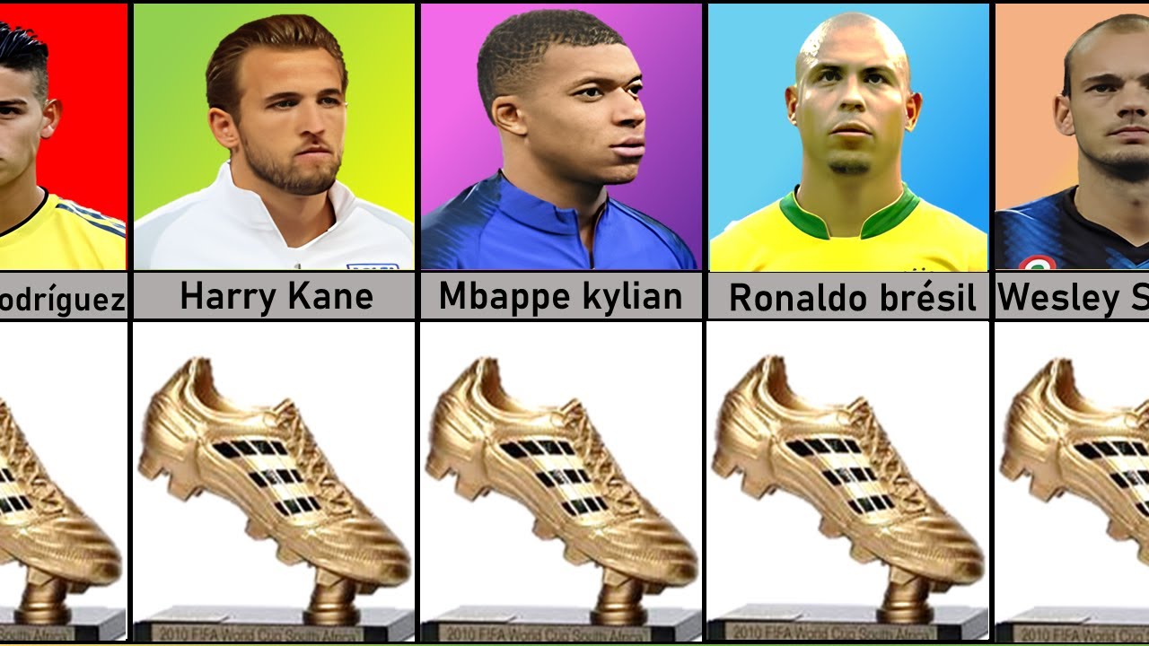 FIFA World Cup All Golden Boot Winners 1930 2022 - YouTube
