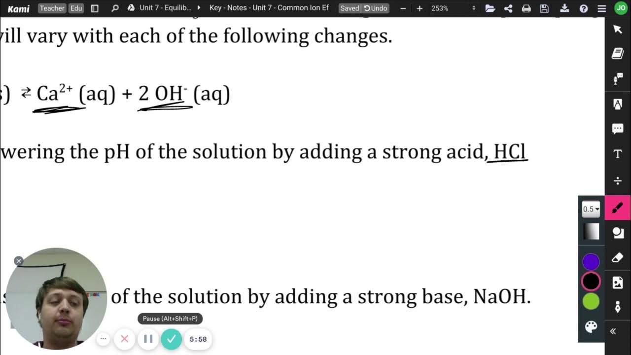 AP Chemistry - Unit 7 - Common Ion Effect and pH - YouTube