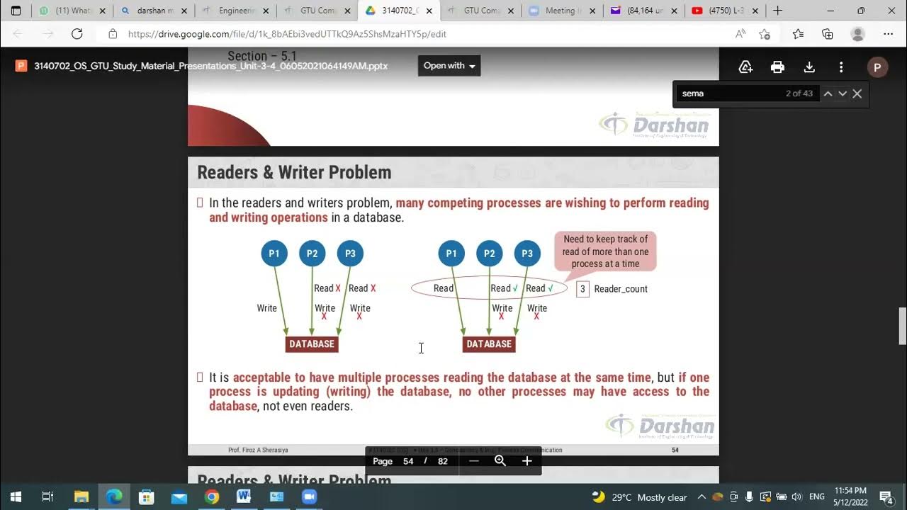 SEMAPHORE & READER'S WRITERS PROBLEM - YouTube