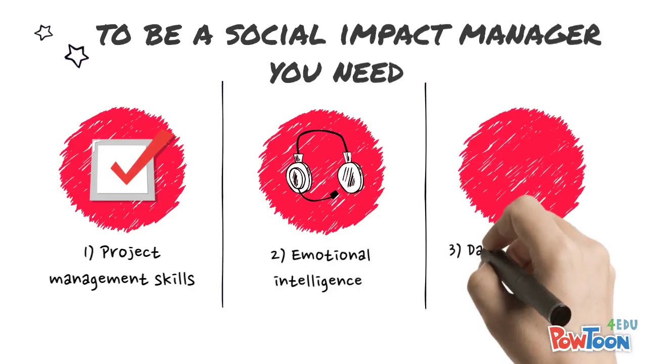 Introducing: Eliana Trinaistic - Social Impact Manager at MCIS Language ...